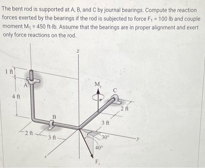 Solved The bent rod is supported at A,B, and C by journal | Chegg.com
