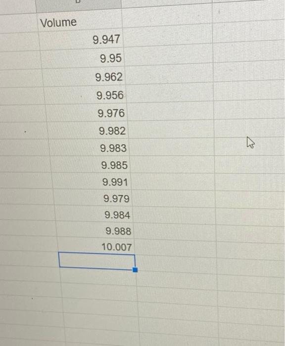 Solved Untitled - Notepad File Edit Format View Help Create | Chegg.com