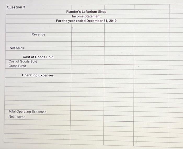 Solved Below is an adjusted trial balance for Flander's | Chegg.com