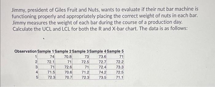Solved what is the LCL and UCL for xbar chart? what is the | Chegg.com