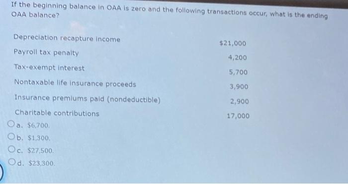 Solved If the beginning balance in OAA is zero and the | Chegg.com