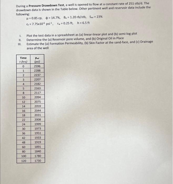 Solved During a Pressure Drawdown Test, a well is opened to | Chegg.com