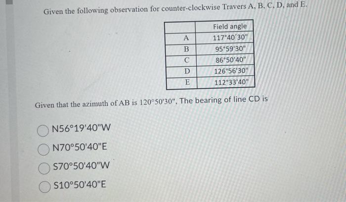 Solved Given the following observation for counter-clockwise | Chegg.com