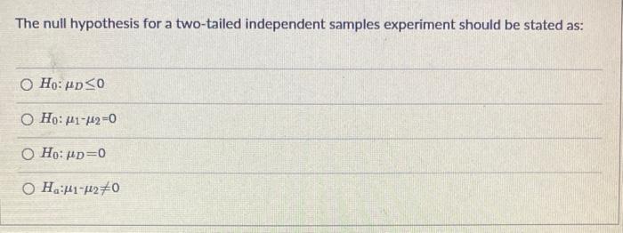 Solved The null hypothesis for a two-tailed independent | Chegg.com