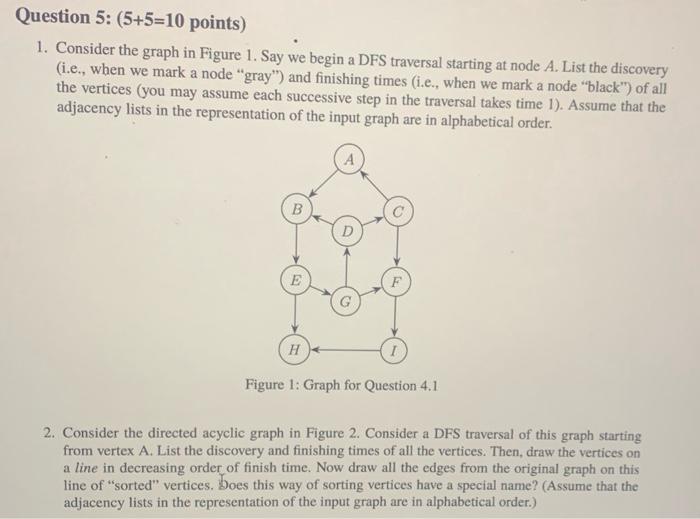 Solved 1. Consider the graph in Figure 1. Say we begin a DFS | Chegg.com