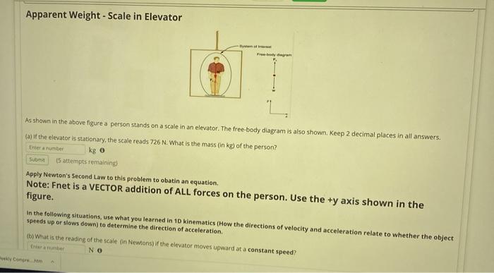 Solved Apparent Weight - Scale in Elevator As shown in the | Chegg.com