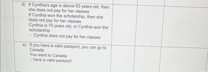 Solved Use symbols to rewrite the arguments below. if the | Chegg.com