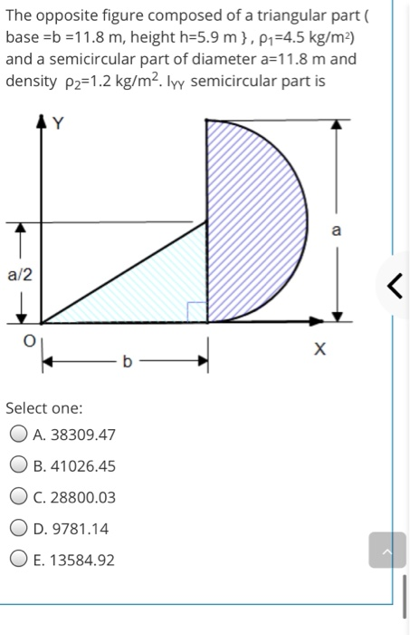 Solved The opposite figure composed of a triangular part ( | Chegg.com