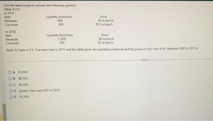 Solved Use the table below to answer the following question. | Chegg.com