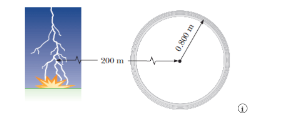 Solved The bolt of lightning depicted in the figure below | Chegg.com