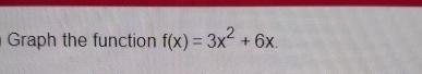 Solved Graph the function f(x)=3x2+6x | Chegg.com