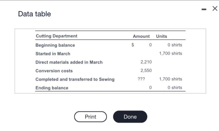 Data table Data tableTotal crate accounled for each | Chegg.com