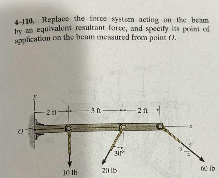 Solved 4-110. Replace the force system acting on the beam by | Chegg.com