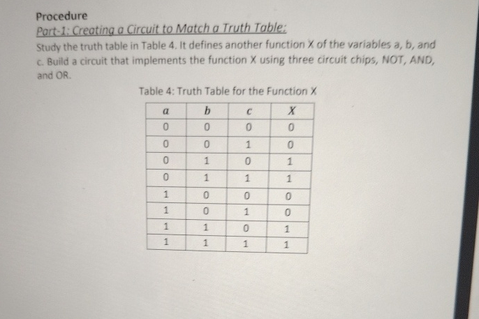 Solved ProcedurePort-1: Creating a Circuit to Match a Truth | Chegg.com