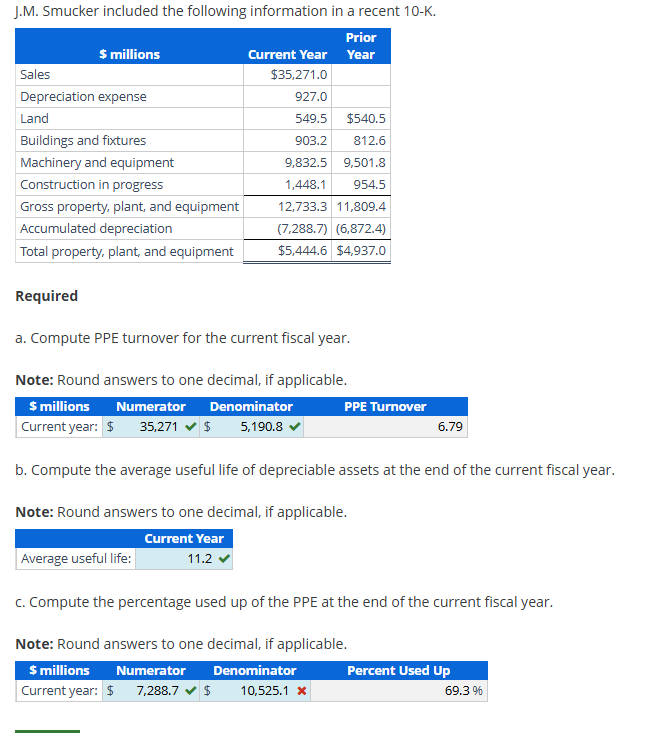 Solved J.M. ﻿Smucker included the following information in a | Chegg.com