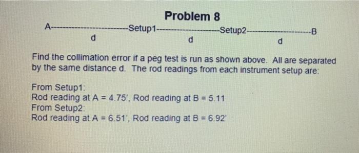 Solved A----- -Setup 1 Problem 8 Setup2 d -В d d Find the | Chegg.com