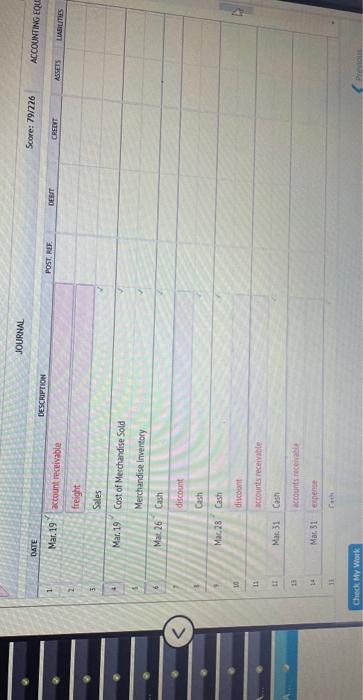 Merchandise inentory Mac4 Accounts Receinele-Empine | Chegg.com