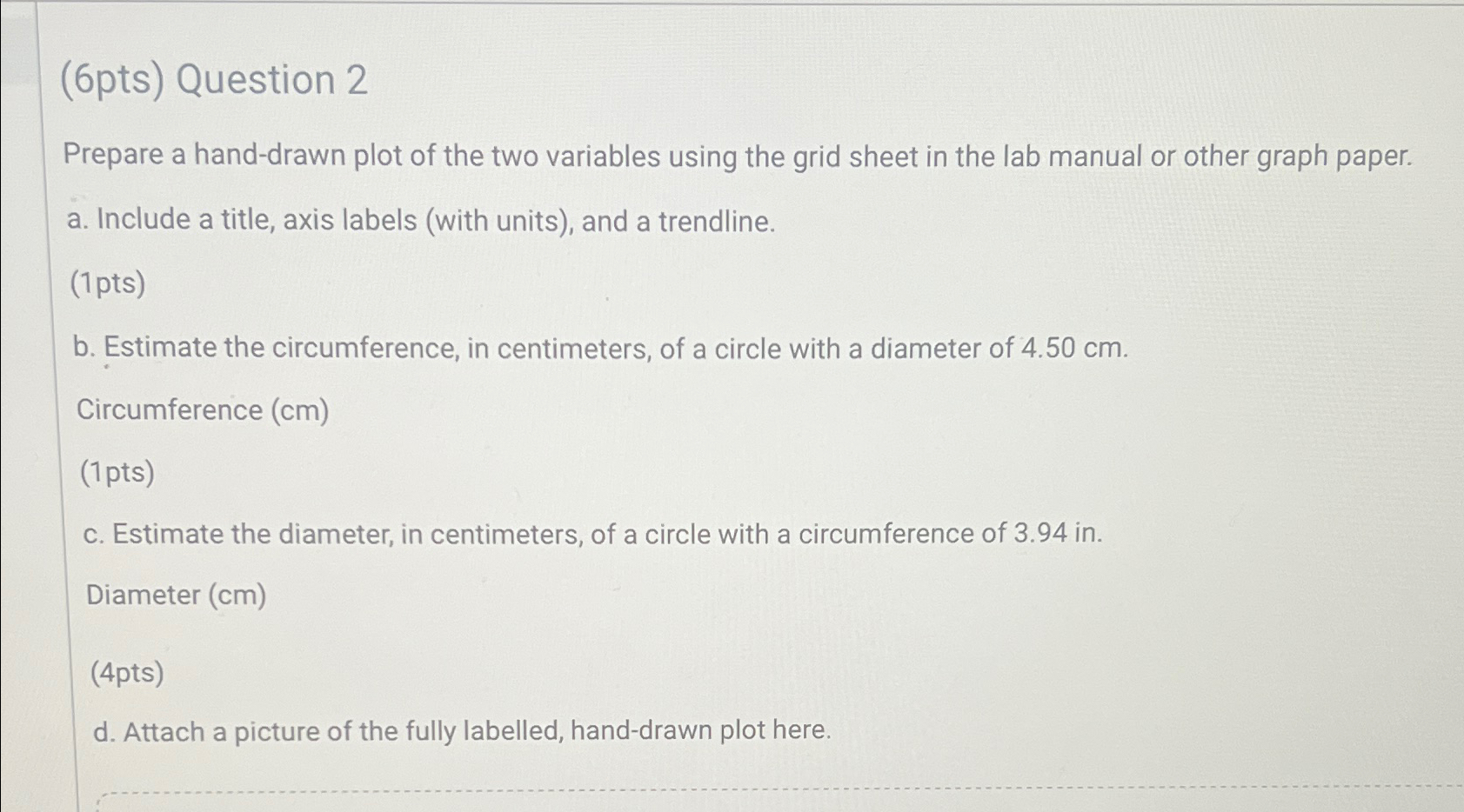 Solved (6pts) ﻿Question 2Prepare a hand-drawn plot of the | Chegg.com