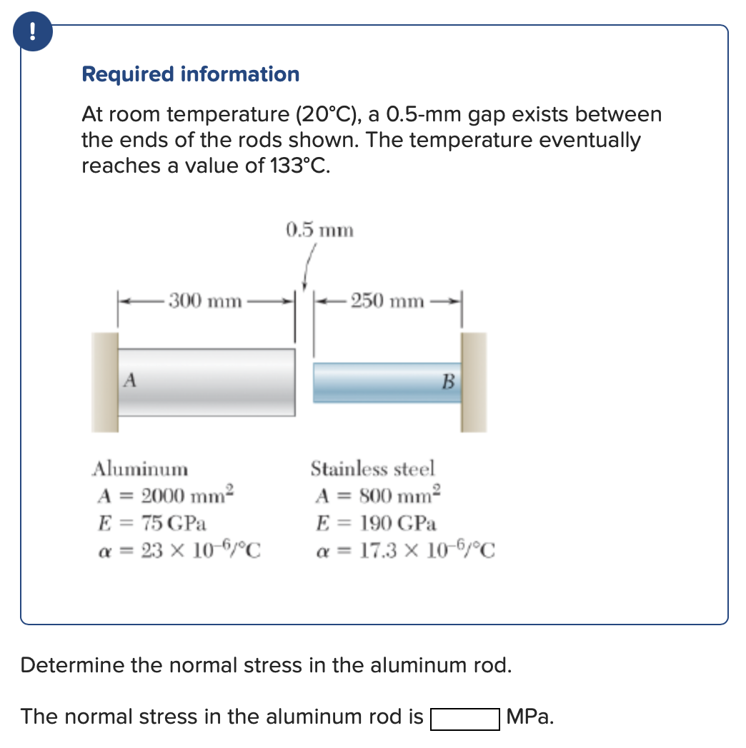 Solved AluminumA=2000mm2E=75GPaα=23×10-6°CStainless | Chegg.com