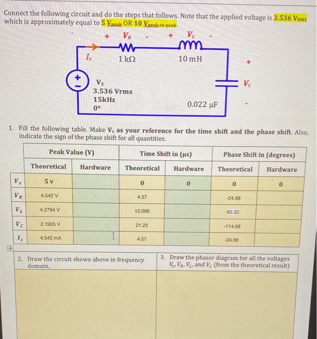 Solved do question 2 and 3 only, for question 3 use the data | Chegg.com