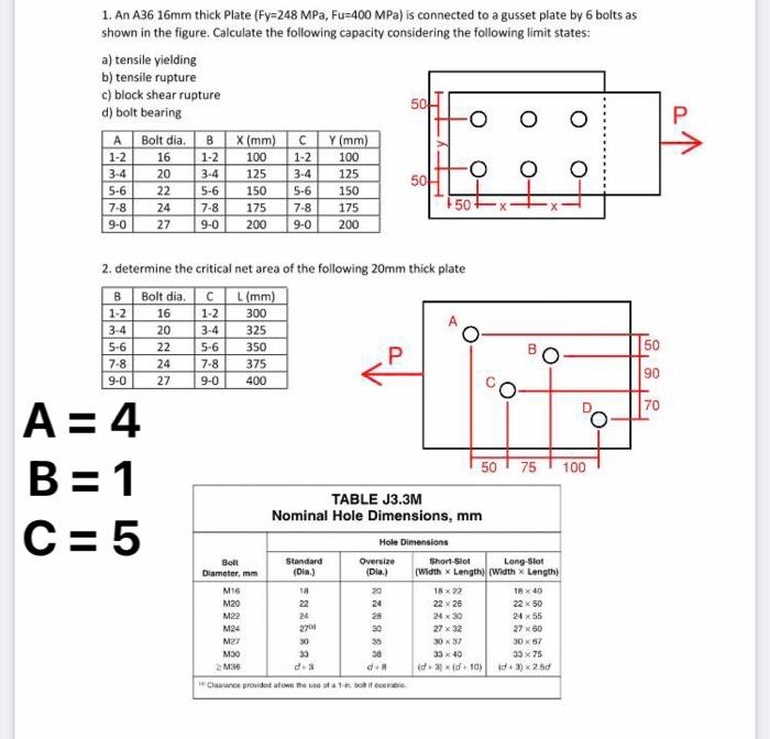 Solved 1. An A36 16mm thick Plate (Fy=248 MPa, Fu=400 MPa) | Chegg.com