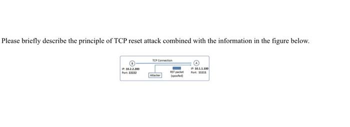 Solved Please Briefly Describe The Principle Of Tcp Reset