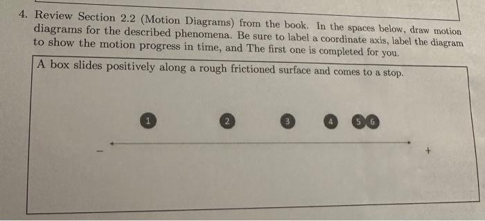1. Review Section 2.2 (Motion Diagrams) from the | Chegg.com