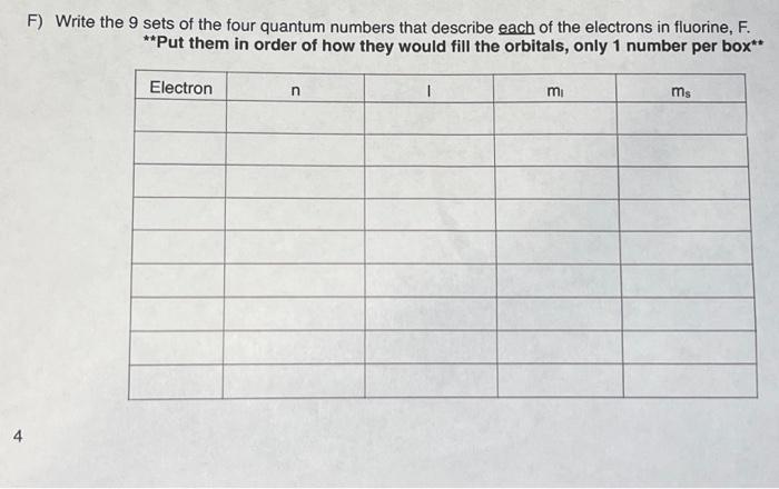 Solved F) Write the 9 sets of the four quantum numbers that | Chegg.com