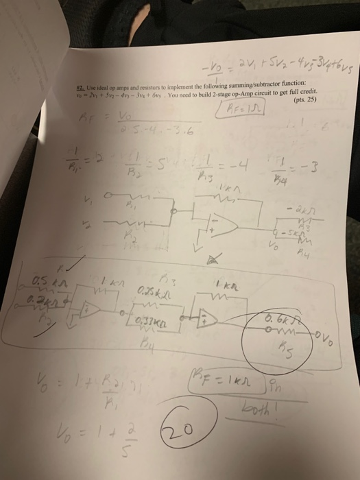 Solved Use ideal op amps and resistors to implement the | Chegg.com