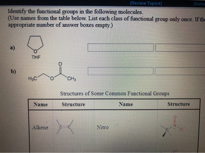 Solved [Review Topics References Identify the functional | Chegg.com
