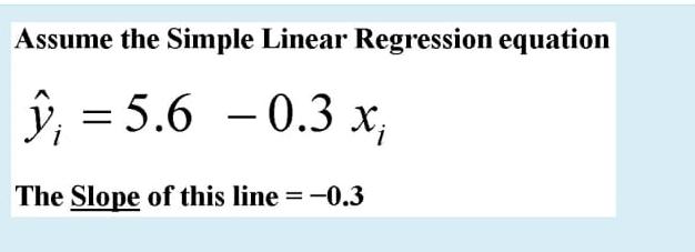 Solved Assume the Simple Linear Regression | Chegg.com