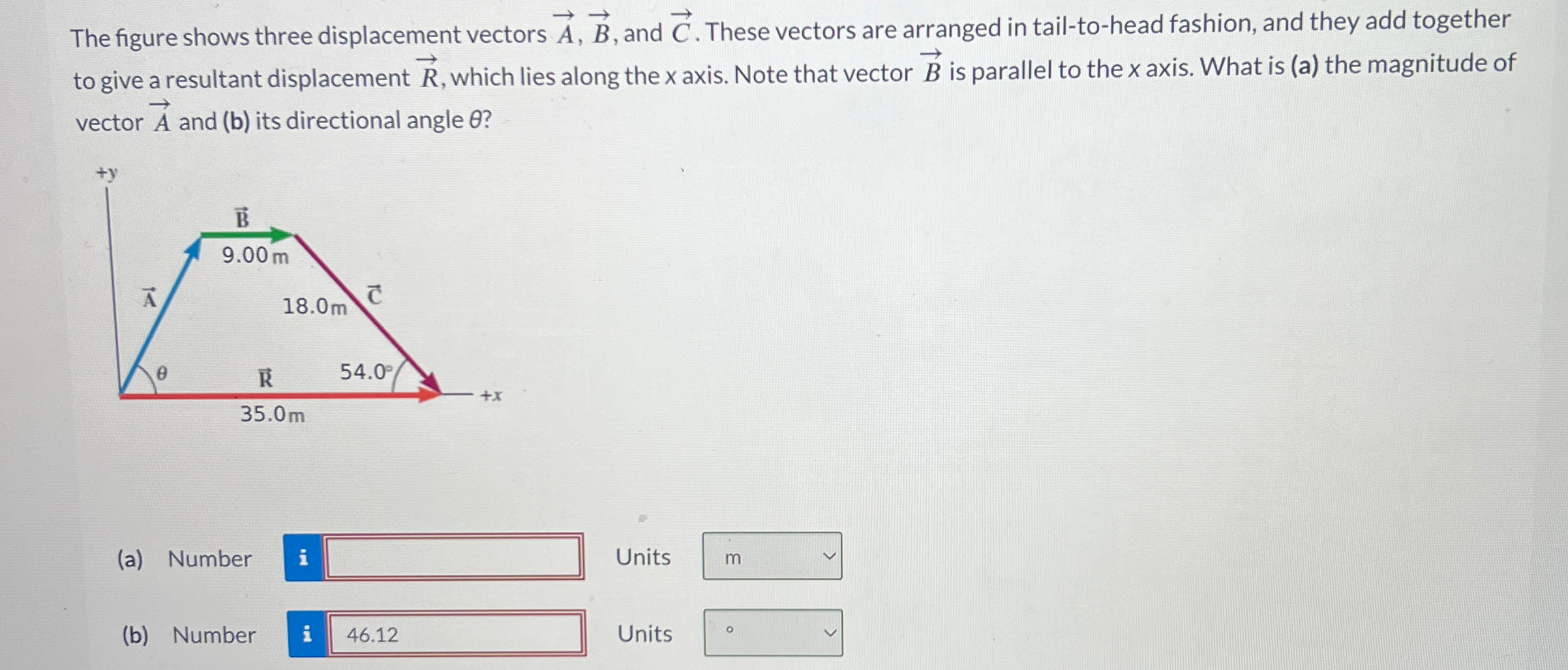 Solved The figure shows three displacement vectors | Chegg.com