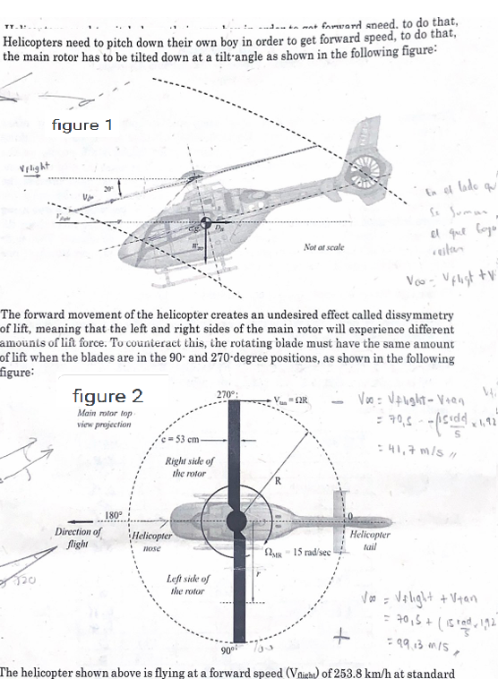 Solved Helicopters need to pitch down their own body in | Chegg.com