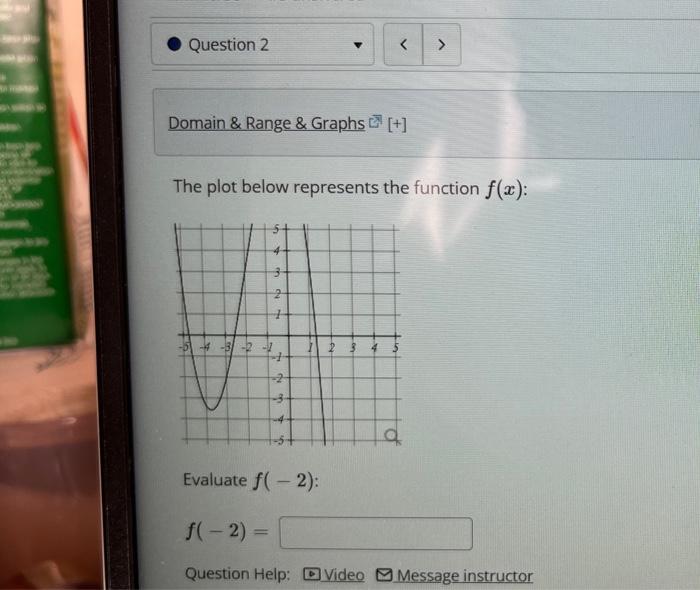 Solved Question 2 . Domain & Range & Graphs [+] The plot | Chegg.com
