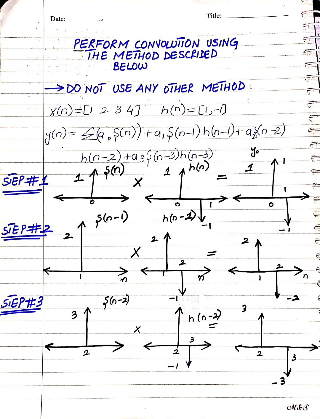 Solved Date: Title: PERFORM CONVOLUTION USING THE METHOD | Chegg.com