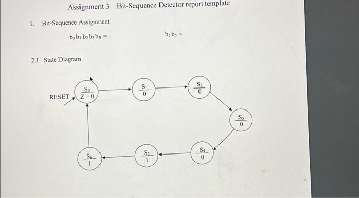 Assignment 3 Design of a Bit Sequence Detector 1 | Chegg.com
