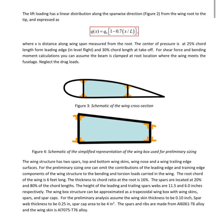 Solved A high altitude long reconnaissance plane with body | Chegg.com