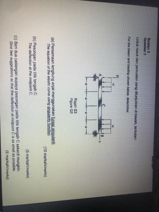 Solved Womer Somlan 3 Question 3 Untuk rasuk dan pemuatan | Chegg.com