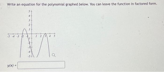 Solved Write an equation for the polynomial graphed below. | Chegg.com