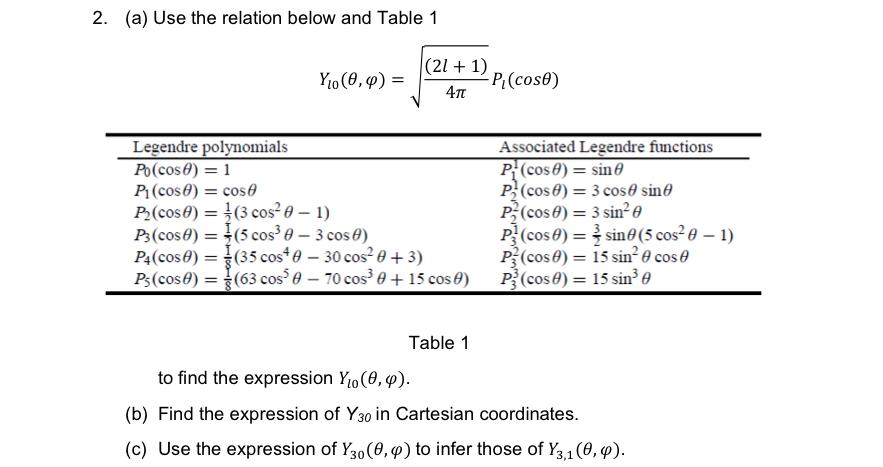 Solved (a) ﻿Use the relation below and Table | Chegg.com