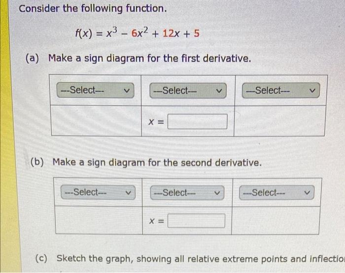Solved Consider the following function. f(x) = x3 – 6x2 + | Chegg.com
