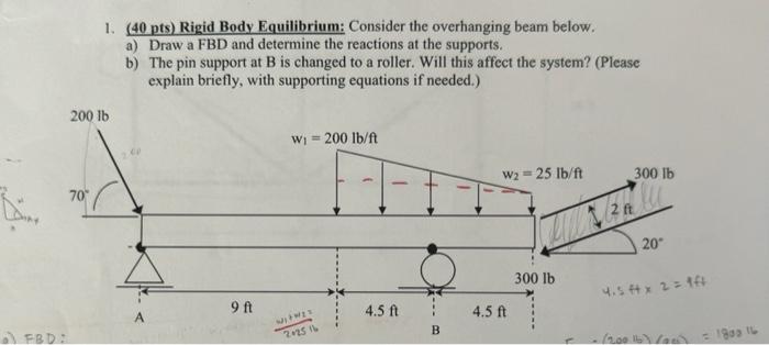 Solved C FBD: 1. (40 pts) Rigid Body Equilibrium: Consider | Chegg.com