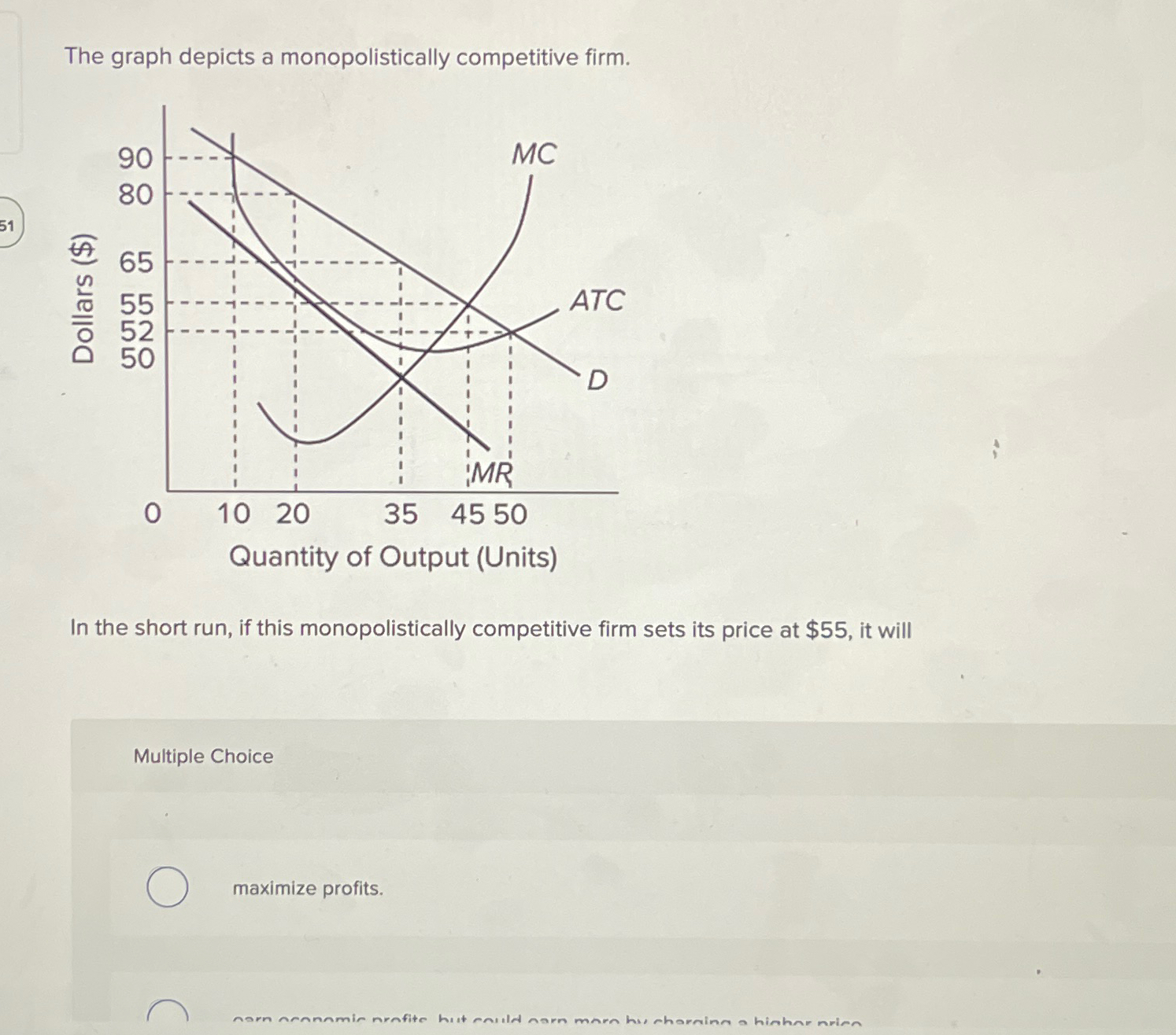 Solved The graph depicts a monopolistically competitive | Chegg.com
