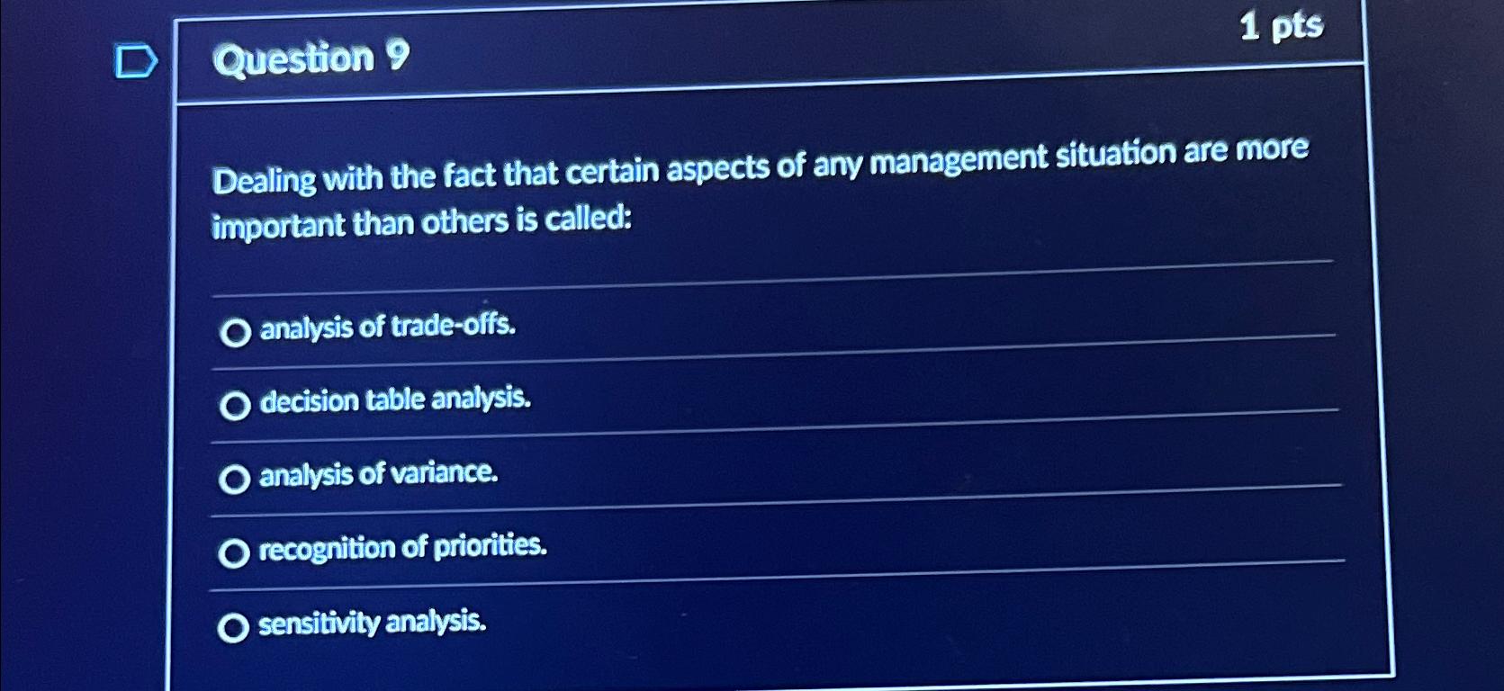 Solved Question 91 ﻿ptsDealing with the fact that certain | Chegg.com