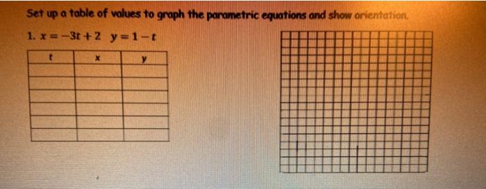 Solved Set up a table of values to graph the parametric | Chegg.com