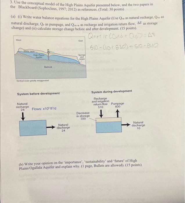 Solved 3. Use the conceptual model of the High Plains | Chegg.com