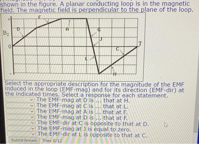 Solved shown in the figure. A planar conducting loop is in | Chegg.com