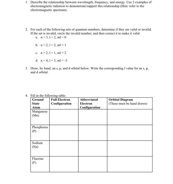 Solved 1. Describe the relationship between wavelength, | Chegg.com