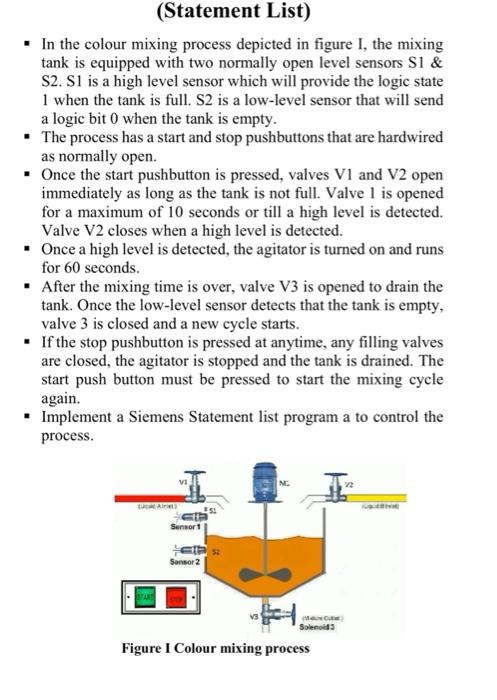 Solved - In the colour mixing process depicted in figure I, | Chegg.com