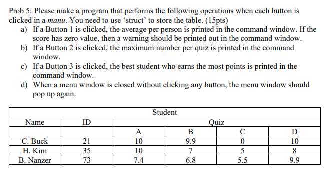 Prob 5: Please make a program that performs the | Chegg.com